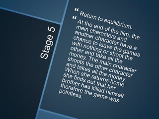 Todorov's narrative theory | PPTX