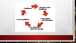 Todorov’s Narrative Theory_________.pptx