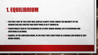 Todorov’s Narrative Theory_________.pptx