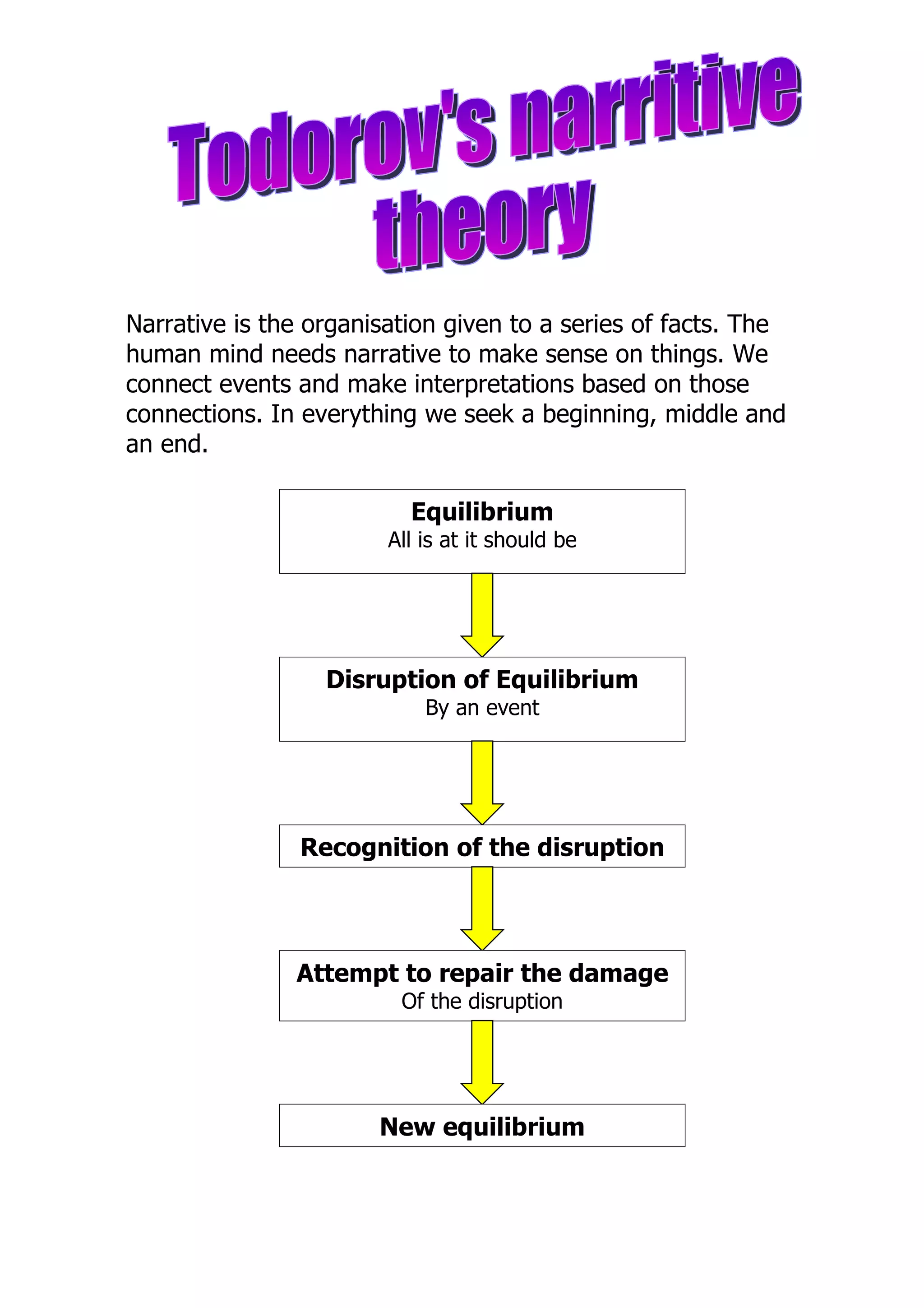 Todorov's Theory | DOC