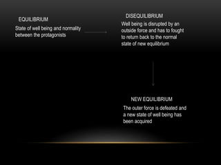 Todorovs theory | PPTX