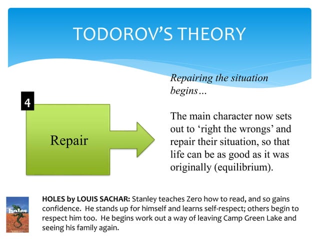 Todorov's theory and tasks | PPTX