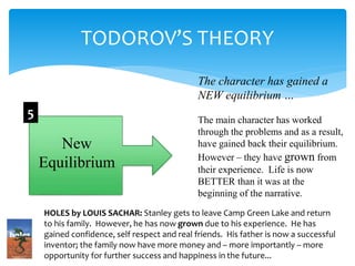 Todorov's theory and tasks | PPT