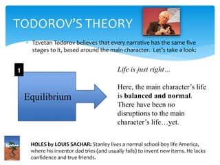 Todorov's theory and tasks | PPT