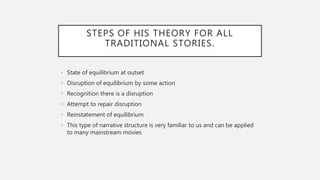 Todorov’s theory of narrative powerpoint | PPT