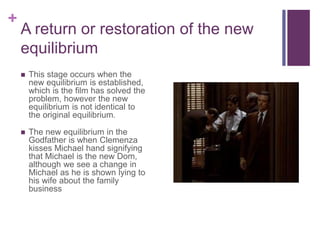 Todorov theory | PPTX | Drama | Genres