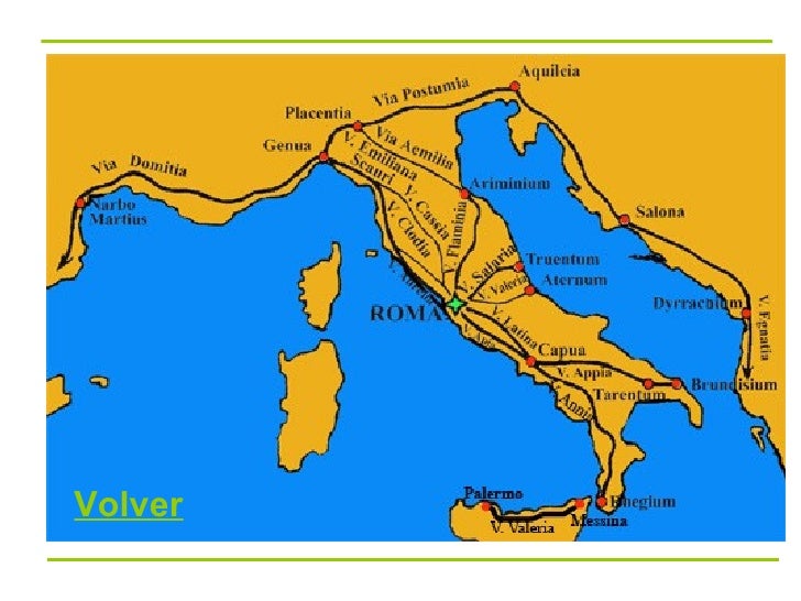 Todos los Caminos llevan a Roma