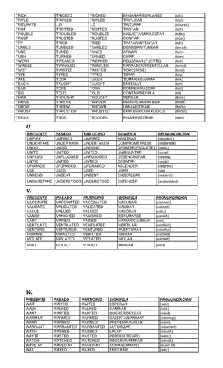 Todos los-verbos-de-ingles-regulares-e-irregulares | DOC