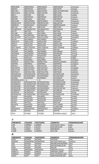 Todos los-verbos-de-ingles-regulares-e-irregulares | DOC