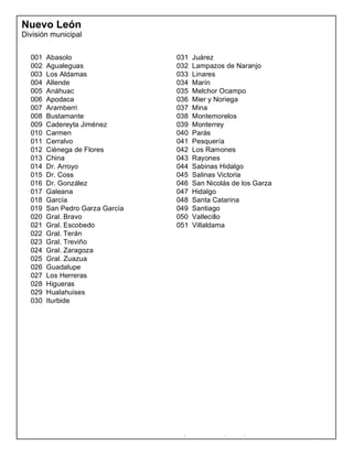 todos los mapas.pdf republica todos los estados de mexico con nombres y ...