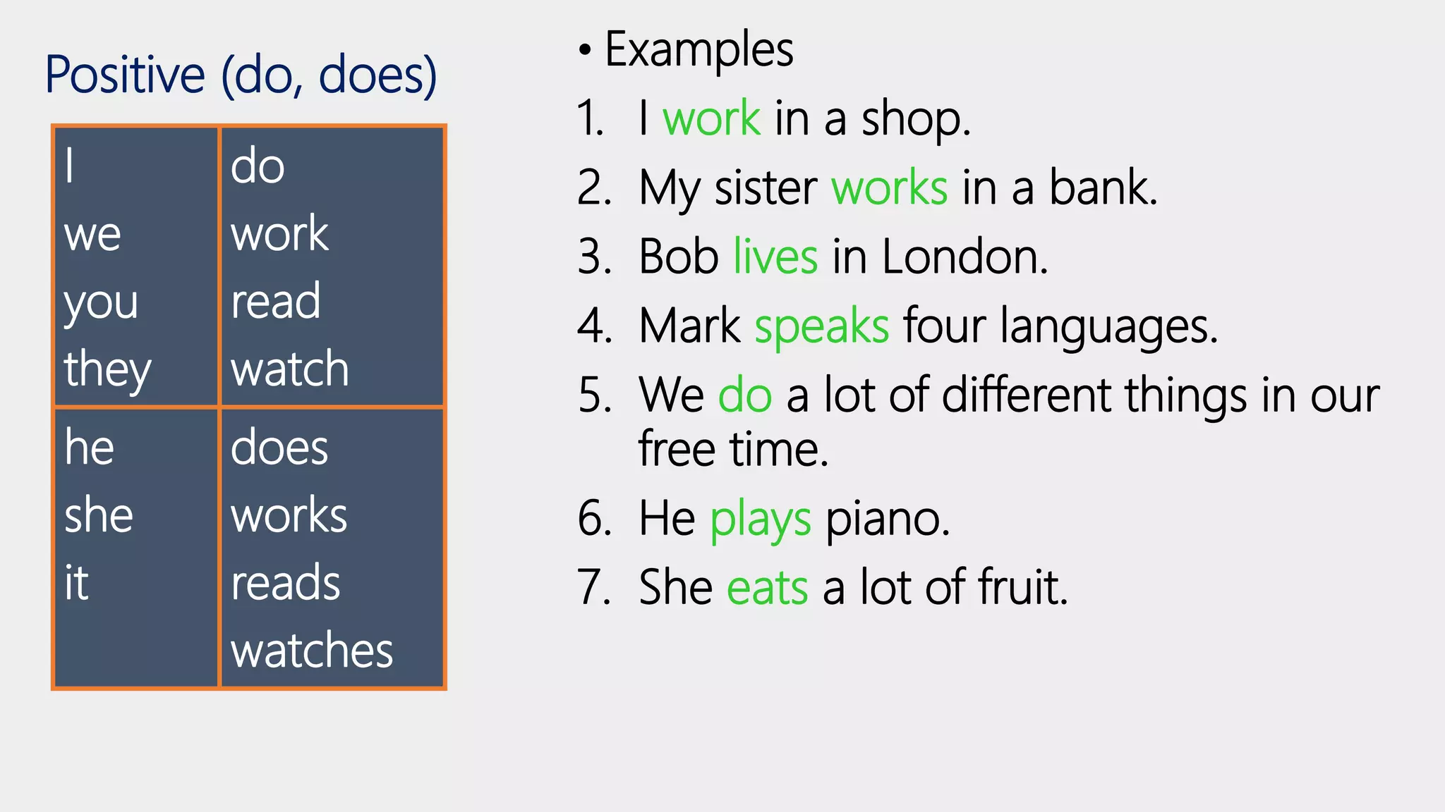 to do verbs - do, does, did | PPTX
