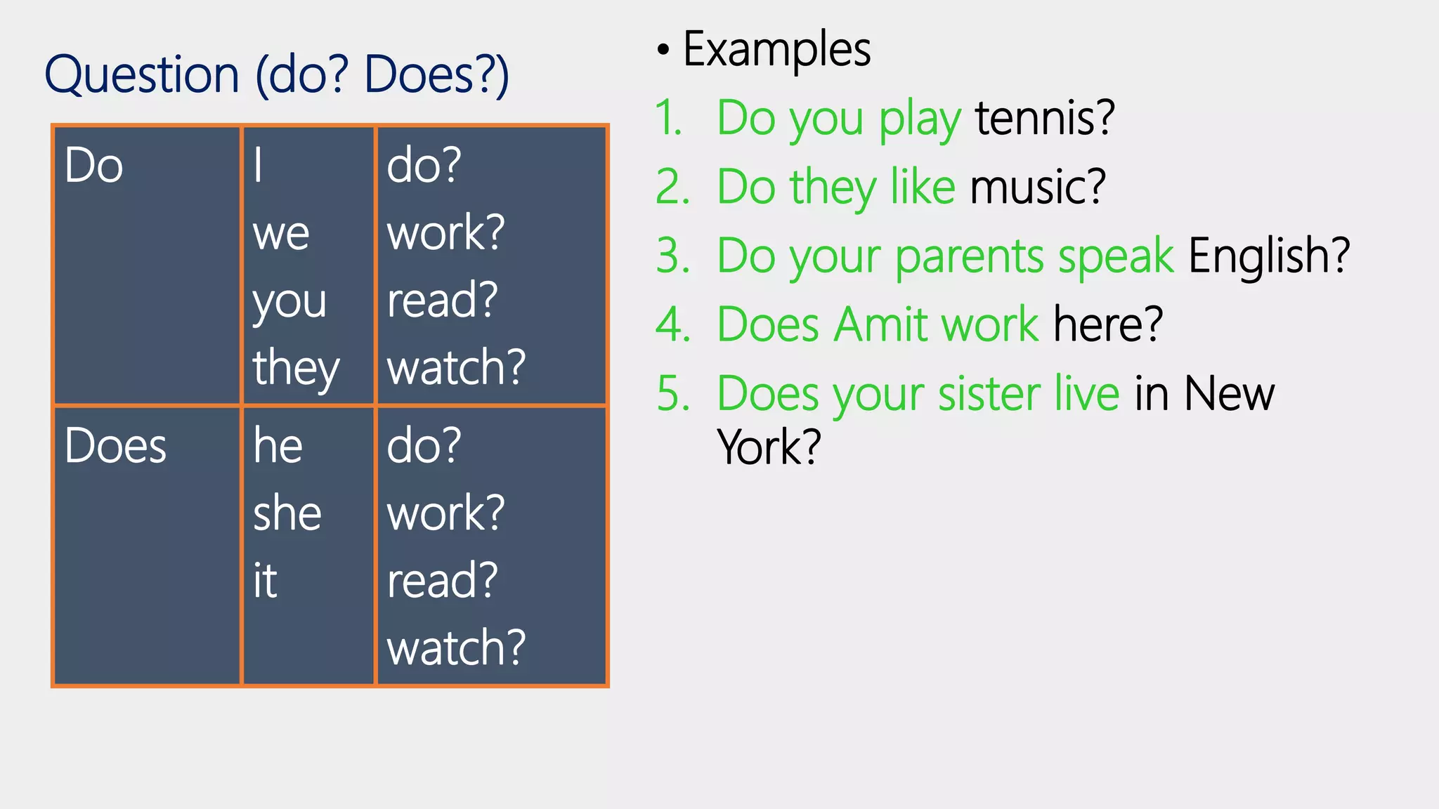 to do verbs - do, does, did | PPTX