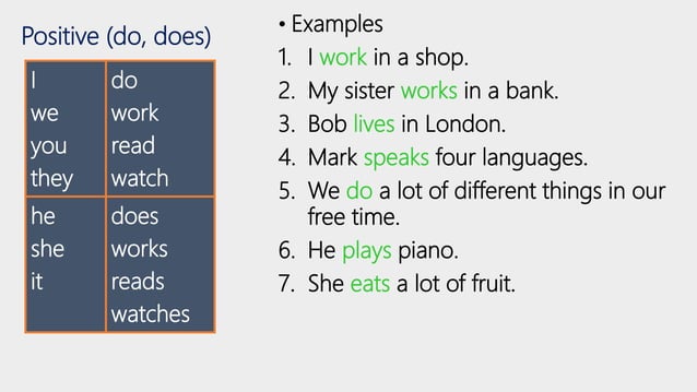 to do verbs - do, does, did | PPTX