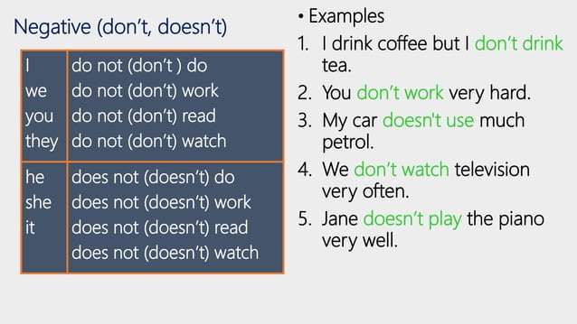 to do verbs - do, does, did | PPTX