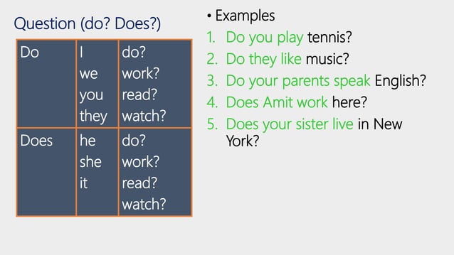 to do verbs - do, does, did | PPTX