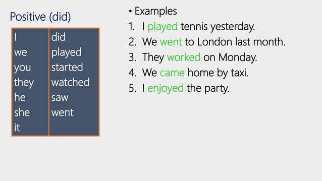to do verbs - do, does, did | PPTX
