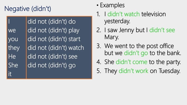 to do verbs - do, does, did | PPTX