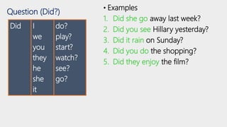 to do verbs - do, does, did | PPTX