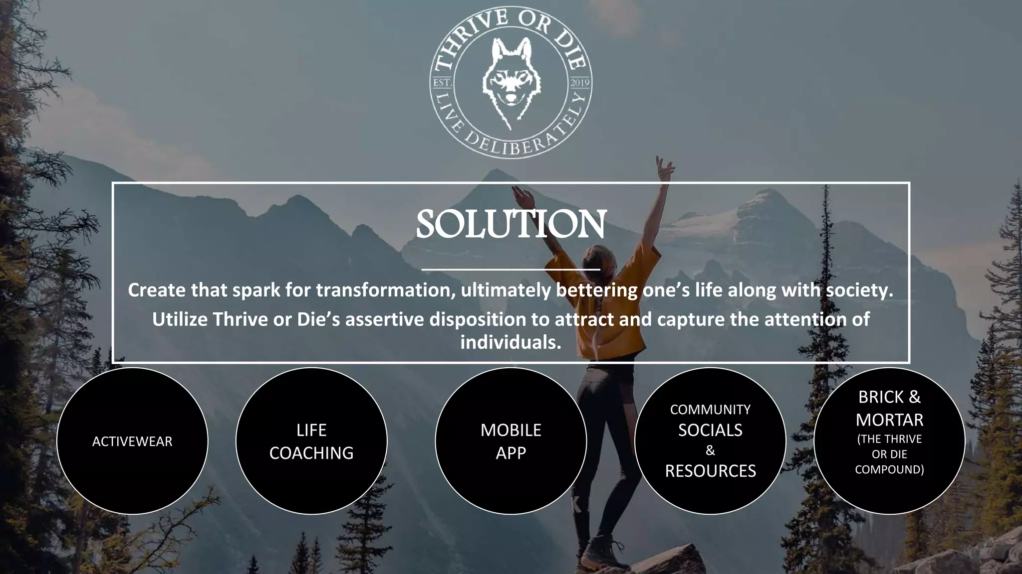 THRIVE OR DIE Pitch Deck | PPTX