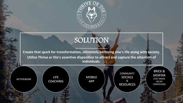 THRIVE OR DIE Pitch Deck | PPT