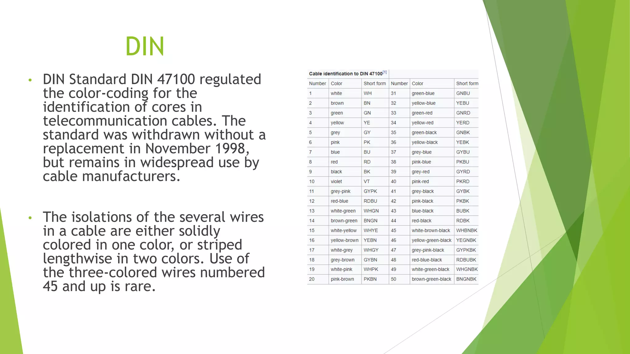 TOD PPT GROUP 3.pptx