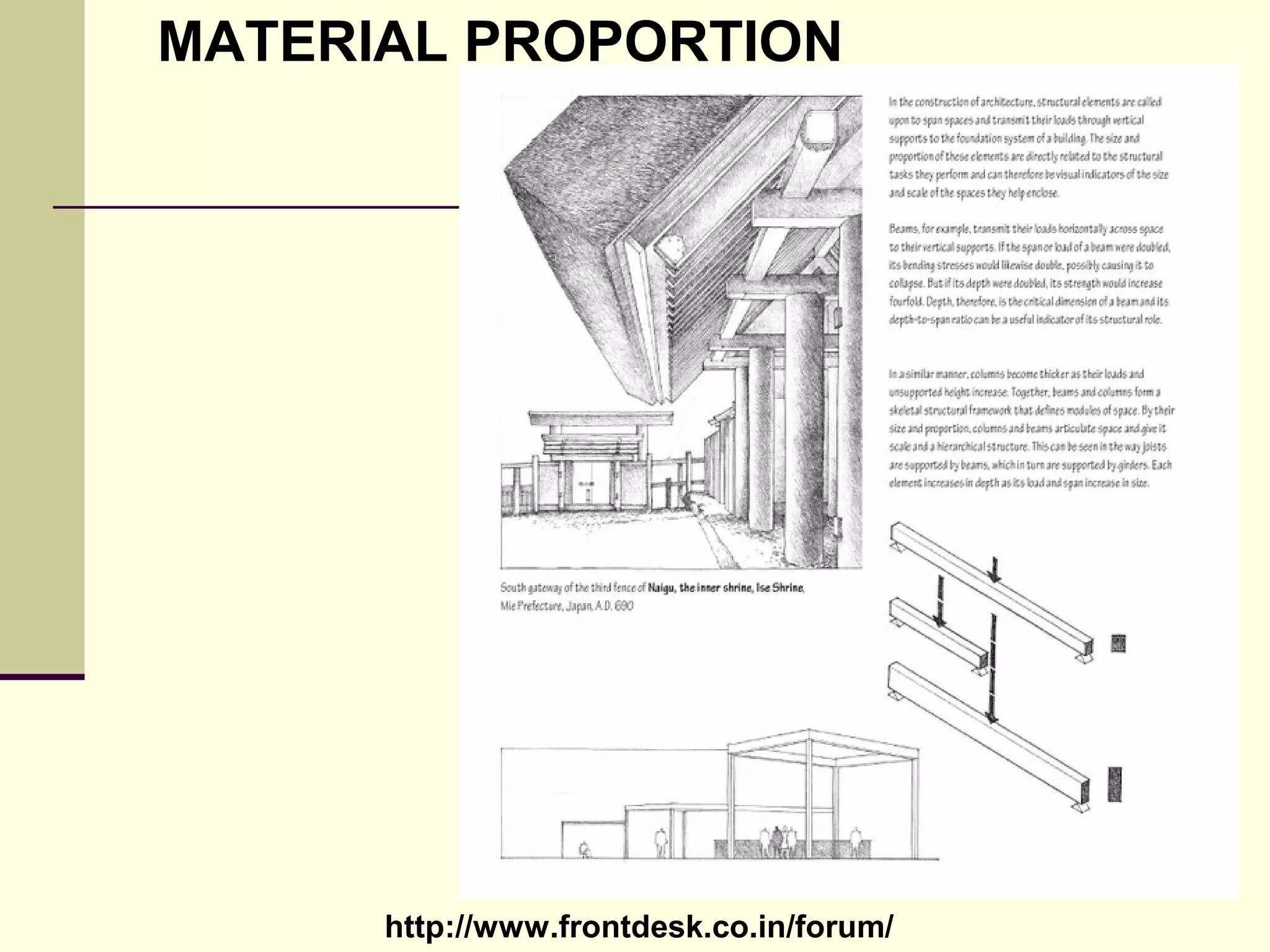 Principle of architecture | PPT