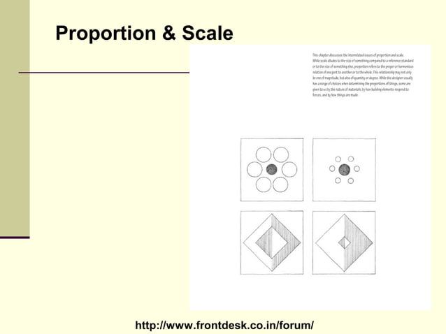 Principle of architecture | PPT
