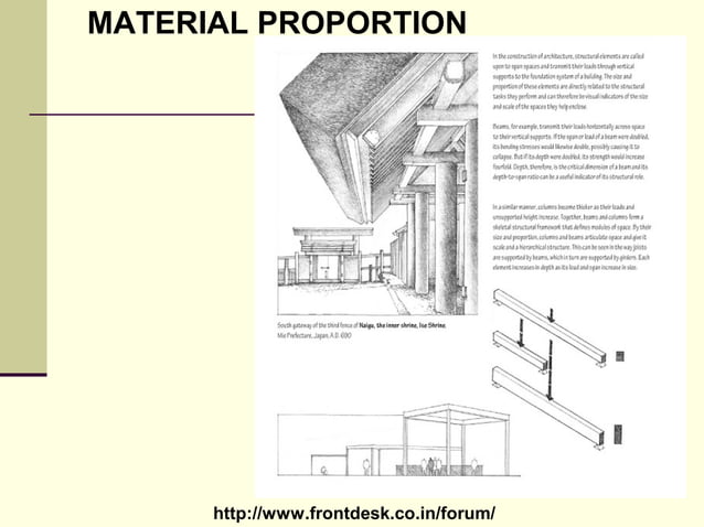 Principle of architecture | PPT