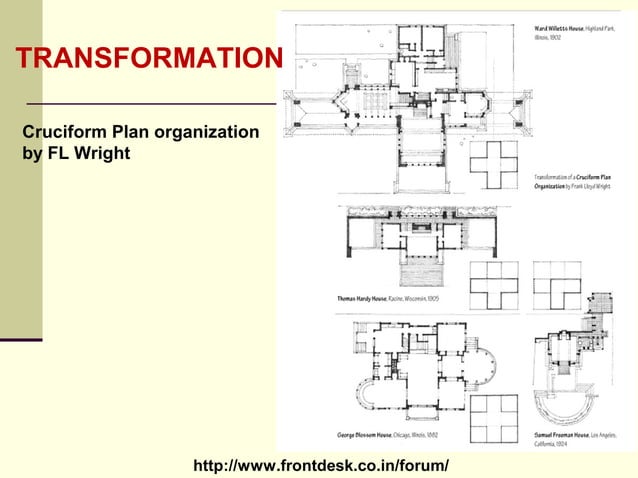 Principle of architecture | PPT