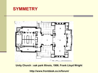 Unity In Architecture Sketches