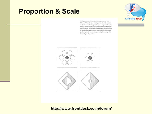 Tod principle of architecture | PPT