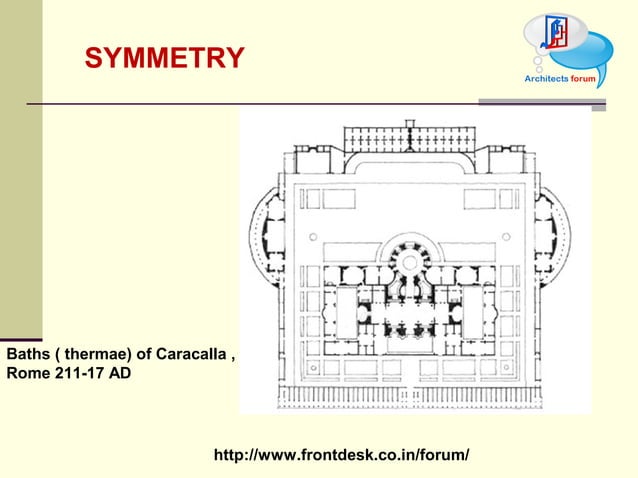 Tod principle of architecture | PPT
