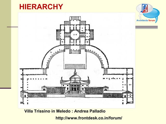 Tod principle of architecture | PPT
