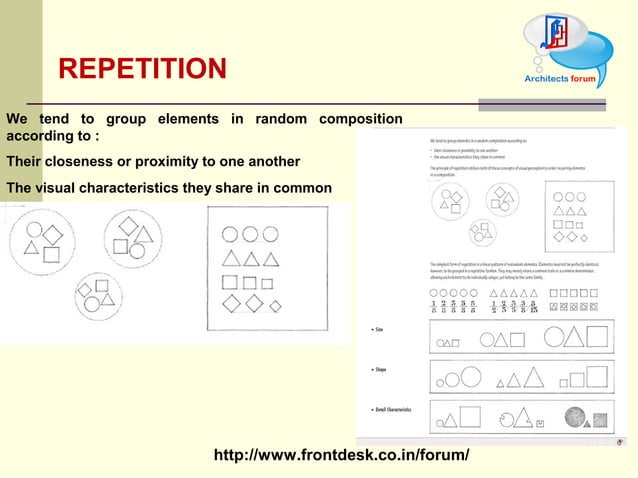 Tod principle of architecture | PPT
