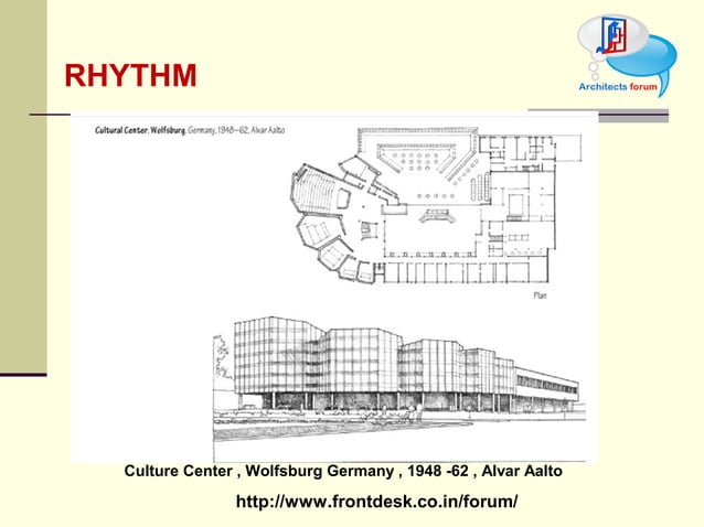 Tod principle of architecture | PPT