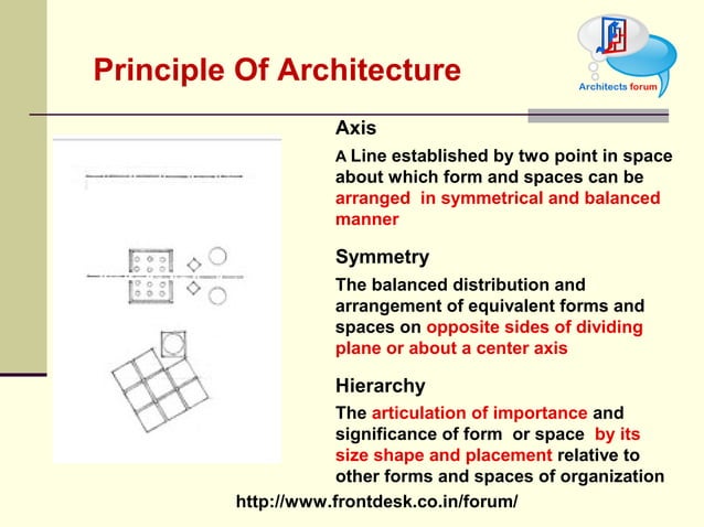 Tod principle of architecture | PPT