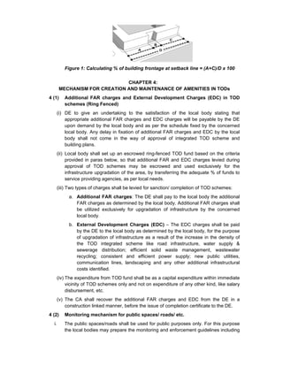 Transit Oriented Development (TOD) Regulations 2016 | PDF