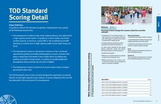 Tod standard 1.0 | PPT