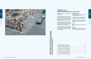 Tod standard 1.0 | PPT