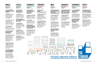 Tod standard 1.0 | PPT