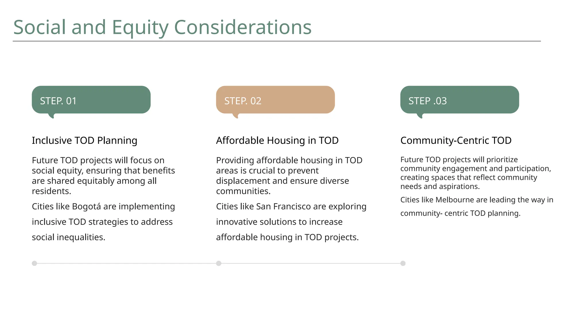 TOD_+Transforming+Cities+through+Transit-Oriented+Development.pptx