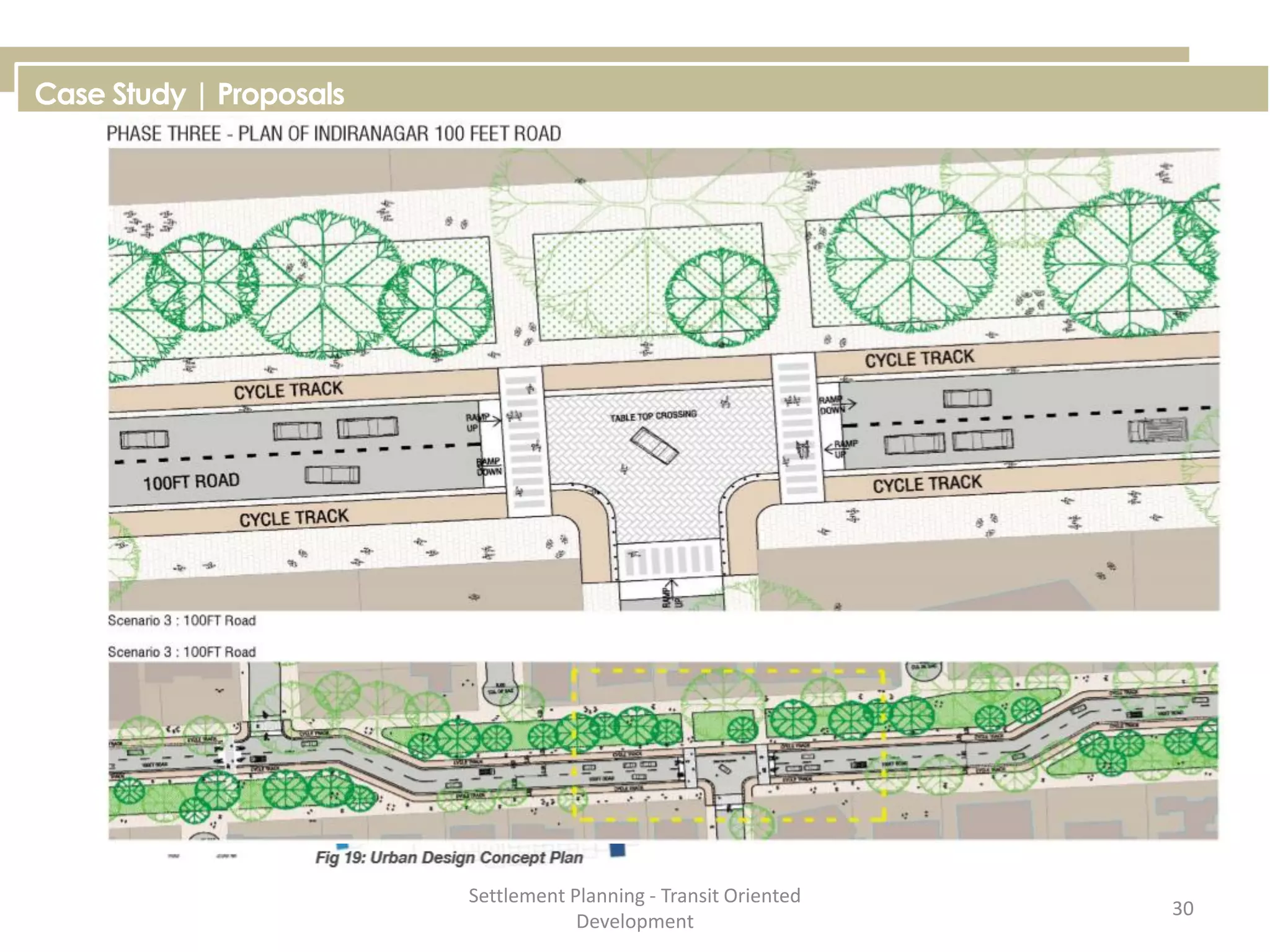 TOD - Transit Oriented Development | PDF