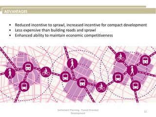 TOD - Transit Oriented Development | PDF