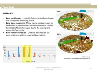 TOD - Transit Oriented Development | PDF