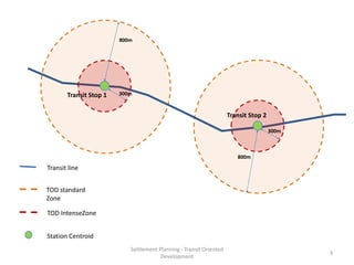 TOD - Transit Oriented Development | PDF