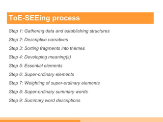 Understanding touch screen mobile phone users by Taxonomy of Experience ...