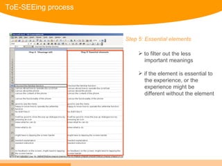Understanding touch screen mobile phone users by Taxonomy of Experience ...