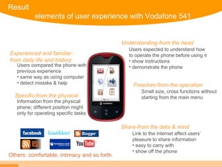 Understanding touch screen mobile phone users by Taxonomy of Experience ...