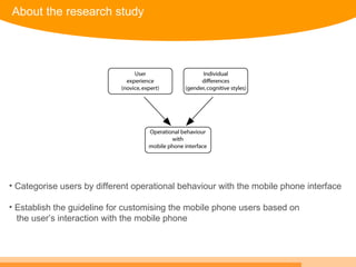 Understanding touch screen mobile phone users by Taxonomy of Experience ...