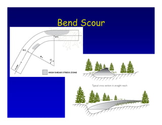 toe and bed scour lectures lecture note.pdf